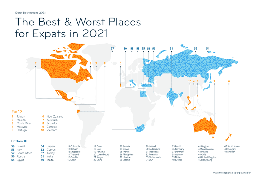 The Best & Worst Places for Expats in 2021 - InterNations